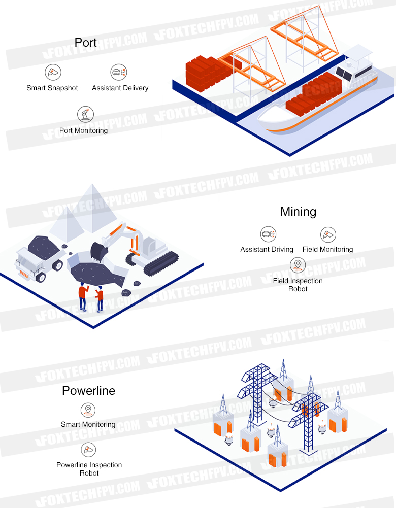 S2 Embedded Artificial Intelligence Computer for Autonomous Robot
